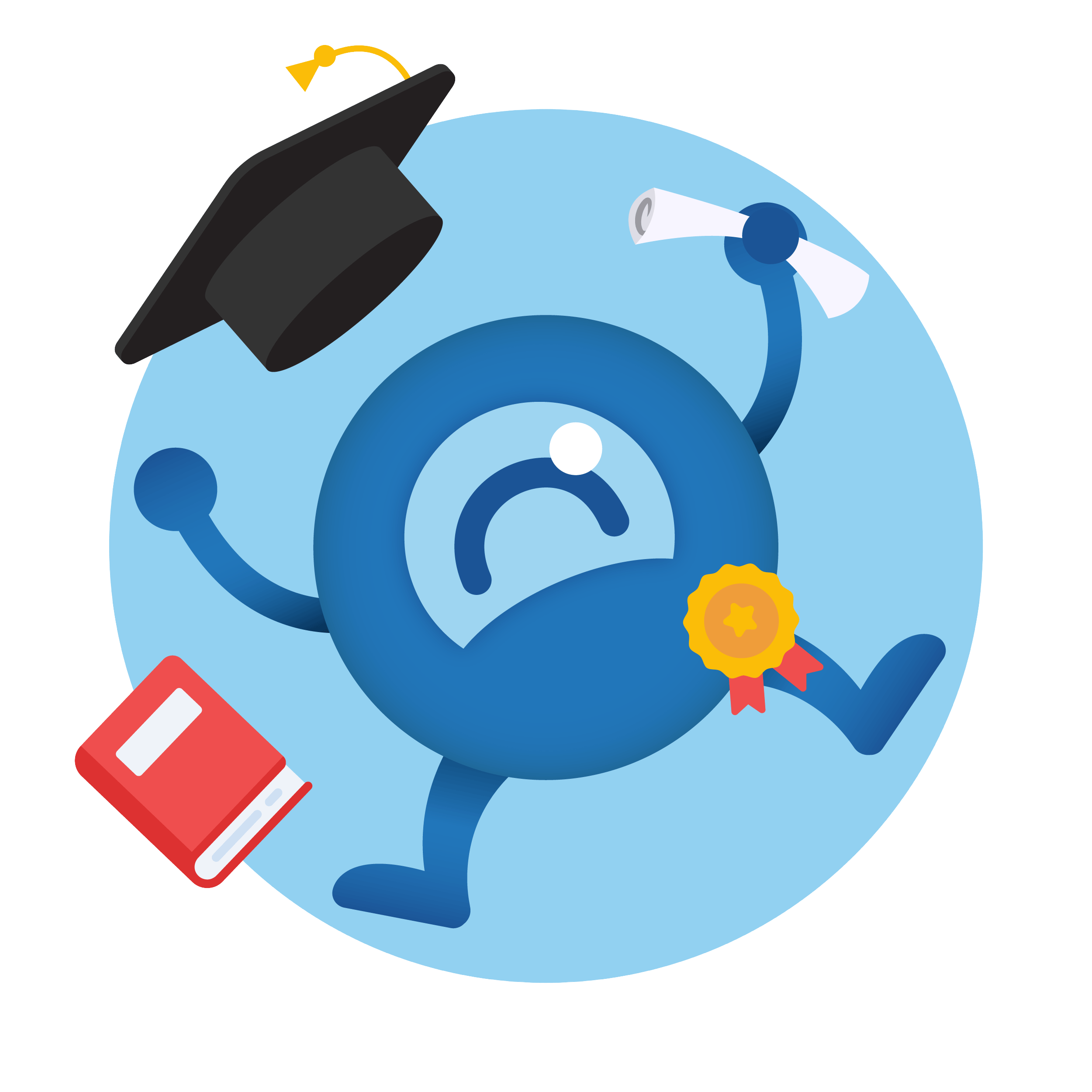 Sonar Academy | Sonar Software